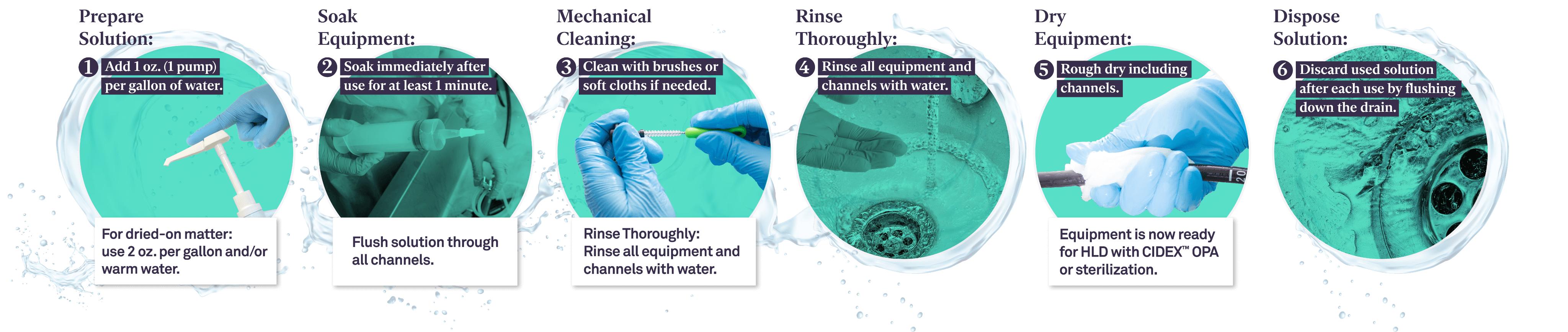 ENZOL™ Enzymatic Detergent | ASP